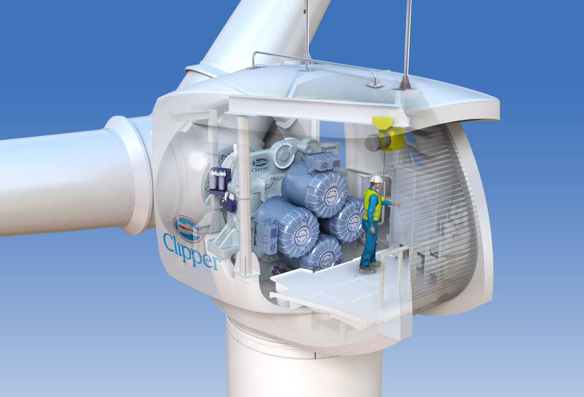 Clipper Windpower: Solutions In Search Of Problems | Hackaday