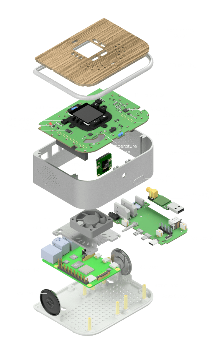 Raspberry Pi | Hackaday