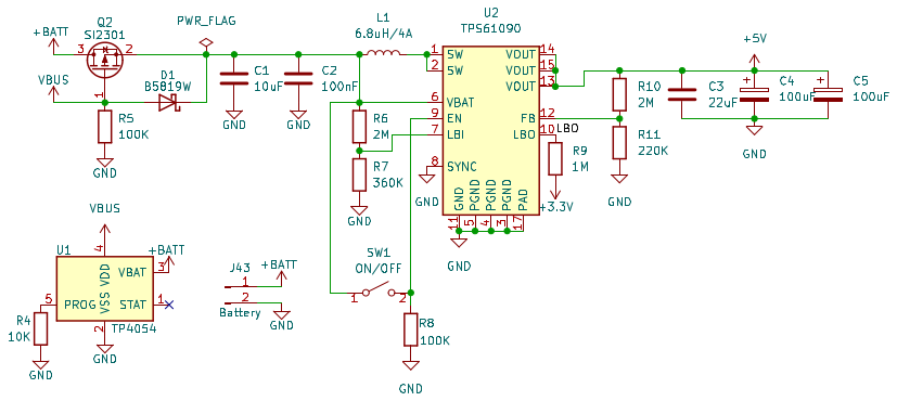 Review: Beepy, A Palm-sized Linux Hacking Playground | Hackaday