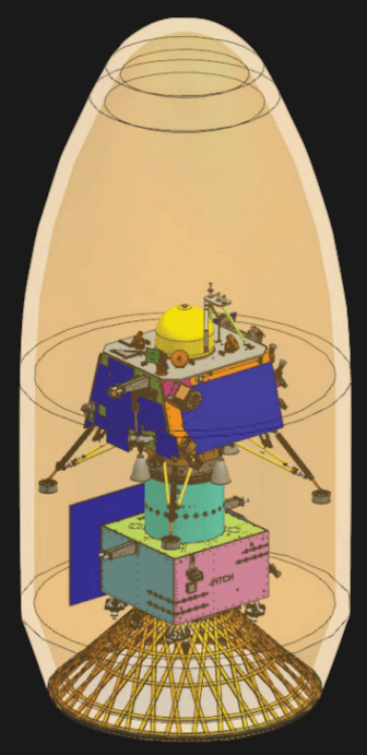 India Makes History With Chandrayaan-3 Landing | Hackaday