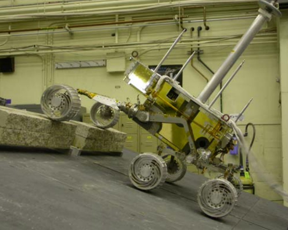 Rocker Bogie Suspension: The Beloved Solution To Extra-Planetary Rovers ...