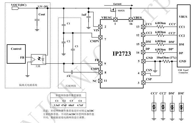 USB-C For Hackers: Build Your Own PSU | Hackaday