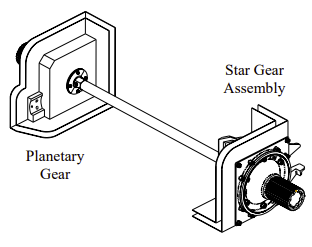 Rocker Bogie Suspension: The Beloved Solution To Extra-Planetary Rovers ...