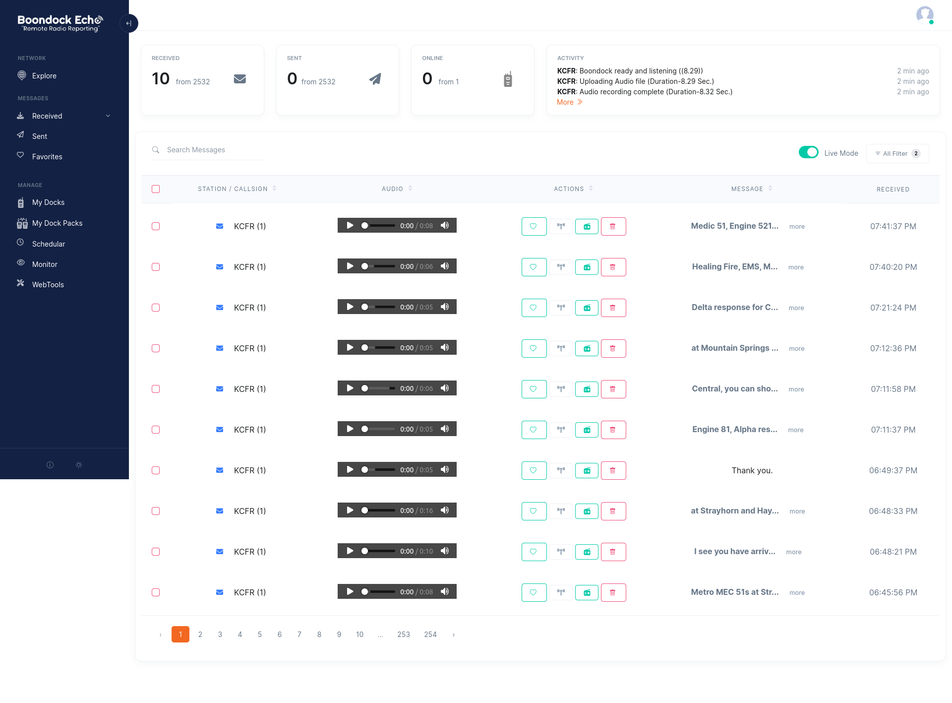 Screenshot 2023-10-31 At 19-44-24 Dashboard Boondock Admin | Hackaday