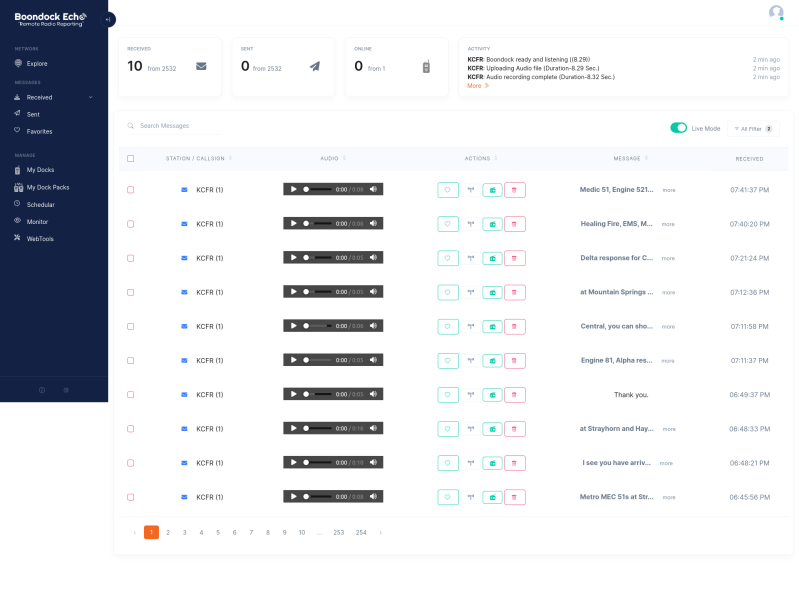 Screenshot 2023-10-31 At 19-44-24 Dashboard Boondock Admin | Hackaday