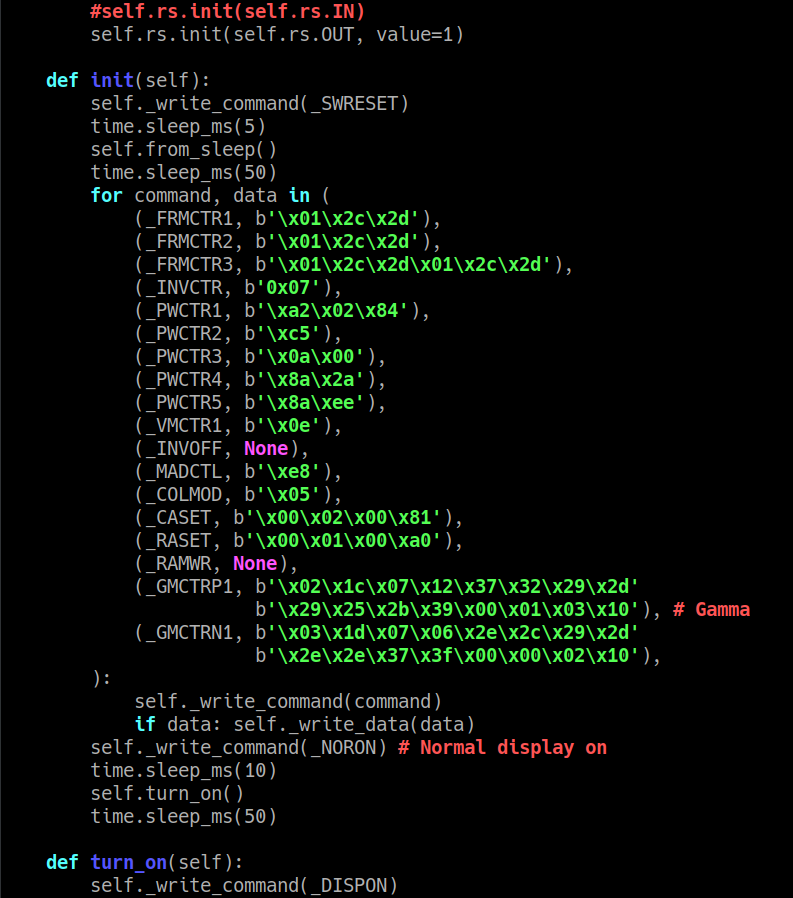 Displays We Love Hacking: SPI And I2C | Hackaday