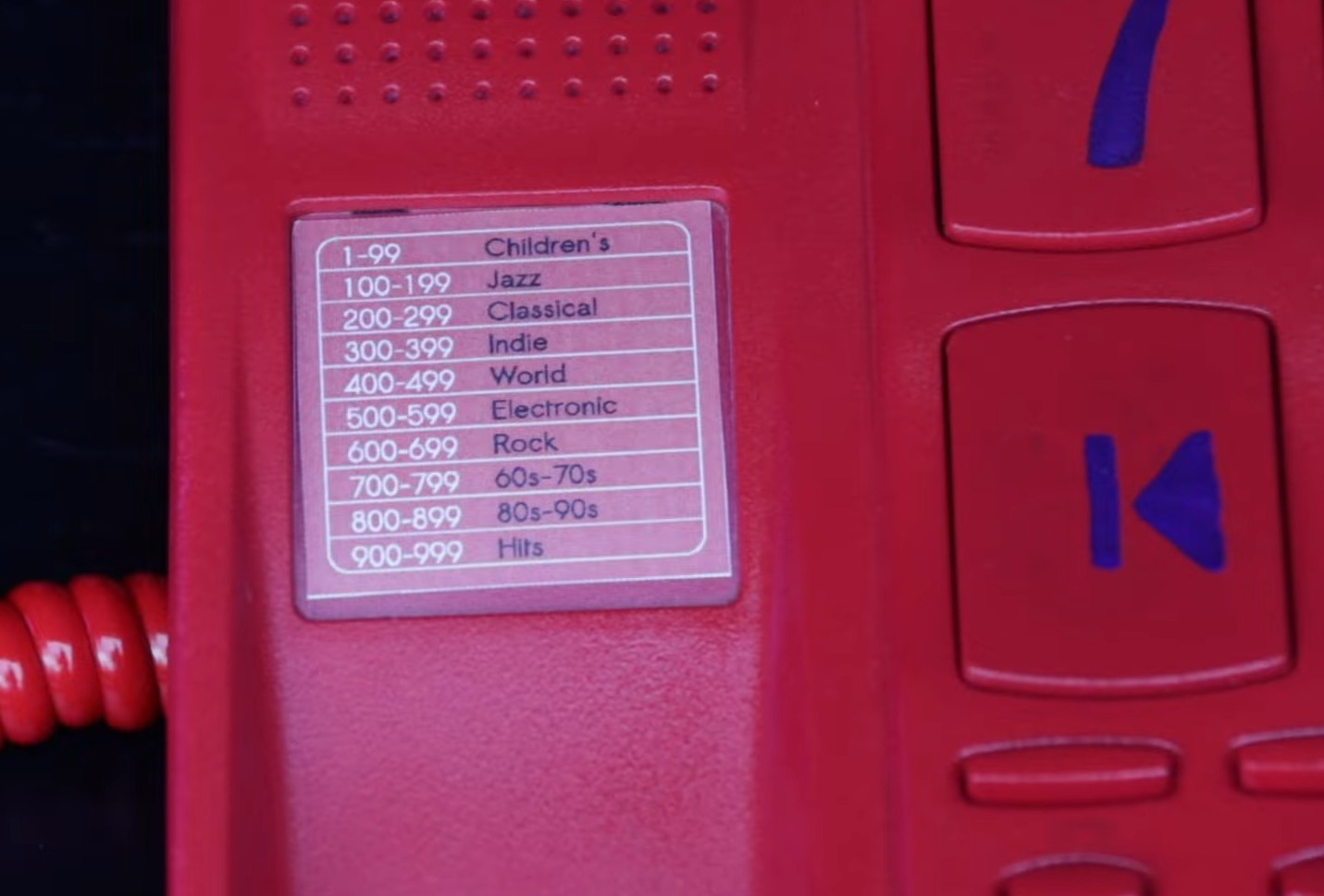 Telephone Hackaday Telephone Hackaday