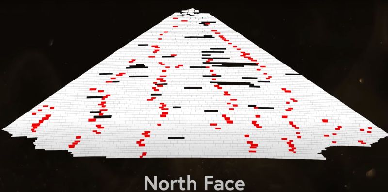 Looking At How Pyramids Were Built Using Their Casing Stones | Hackaday