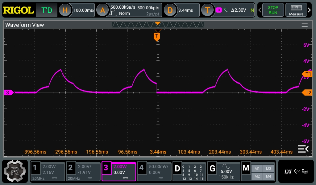 Trig-new-slope | Hackaday