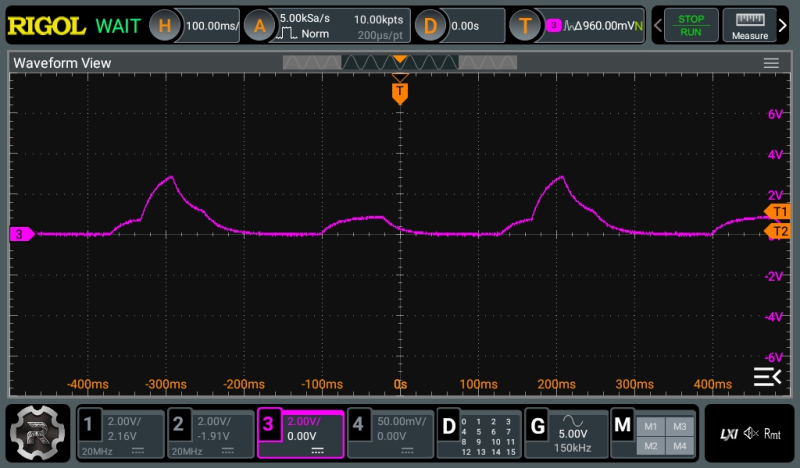 Beyond The Basics: Exploring More Exotic Scope Trigger Modes | Hackaday