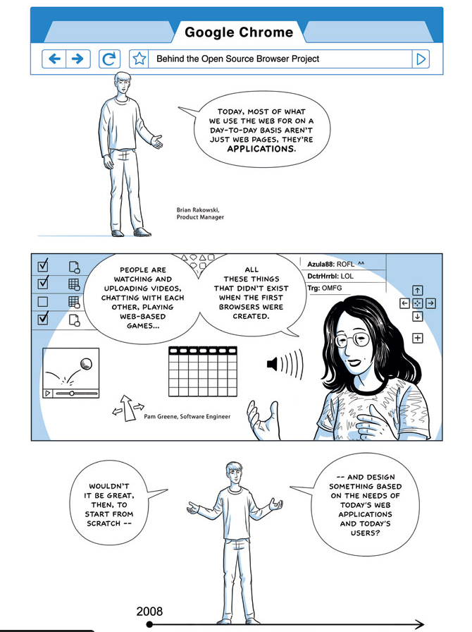 The World Of Web Browsers Is In A Bad Way | Hackaday