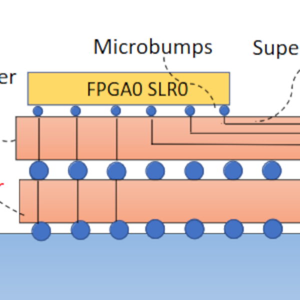Will We Recycle Fpgas In The Future Hackaday