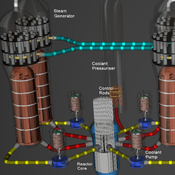 Operate Your Own Nuclear Reactor, Virtually | Hackaday Operate Your Own Nuclear Reactor, Virtually | Hackaday