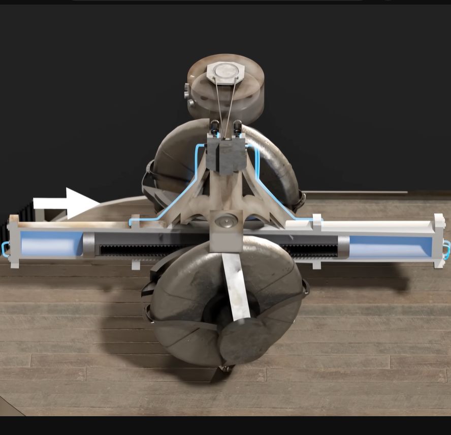 Transportation Hacks | Hackaday | Page 4