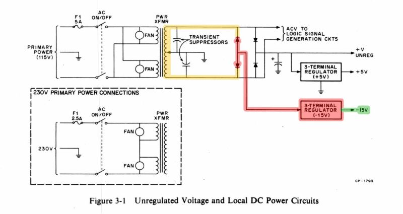 Fixing A PDP-11/03 Power Supply Is Easy When You Understand It | Hackaday