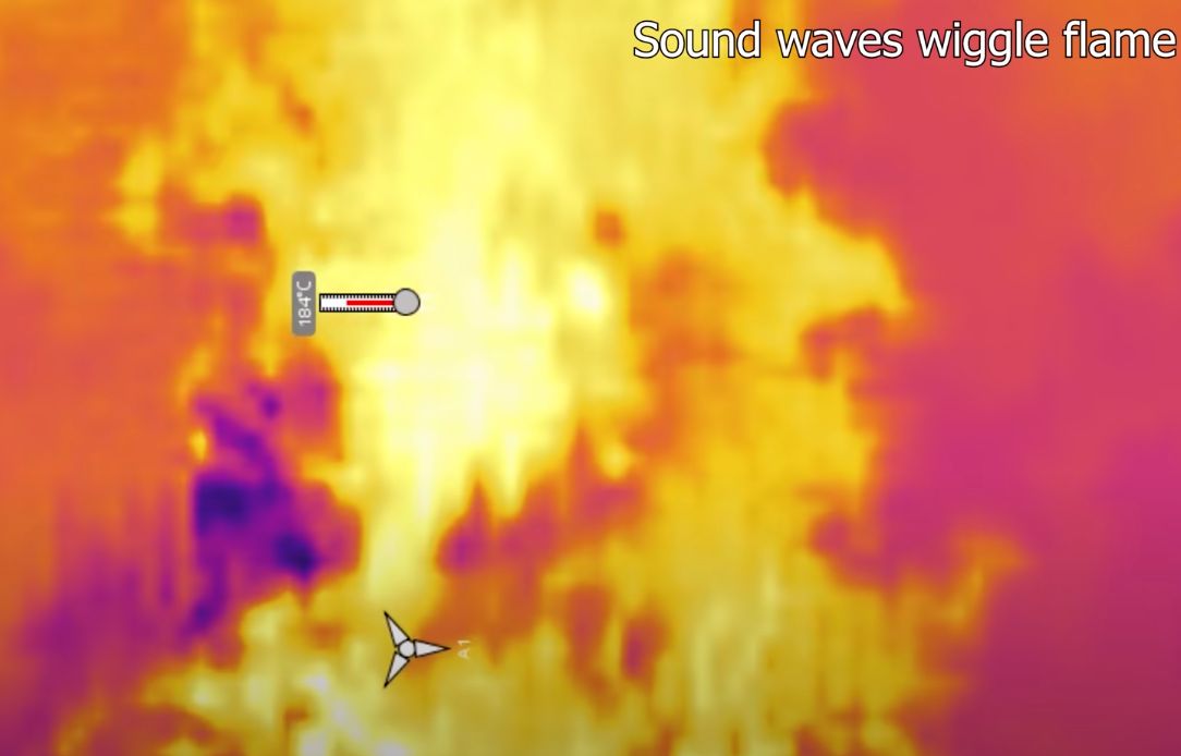Using Sound Waves As A Fire Extinguisher | Hackaday