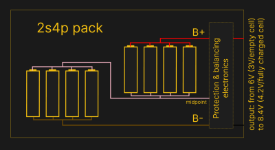 Ultimate Power: Lithium-Ion Batteries In Series | Hackaday