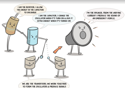 Hackaday Links: May 5, 2024 | Hackaday