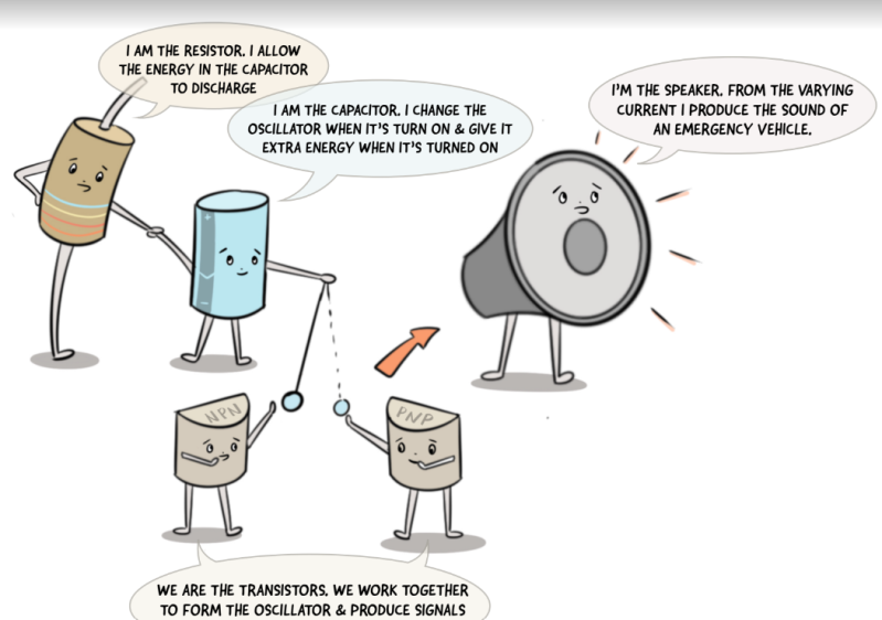 Hackaday Links: May 5, 2024 | Hackaday