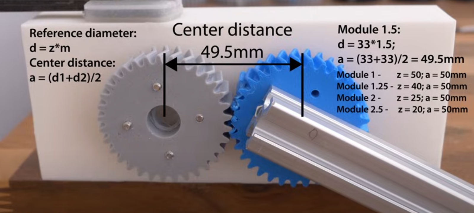 Gears | Hackaday