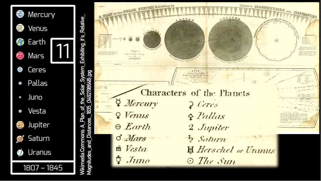 Solar_system_slide | Hackaday