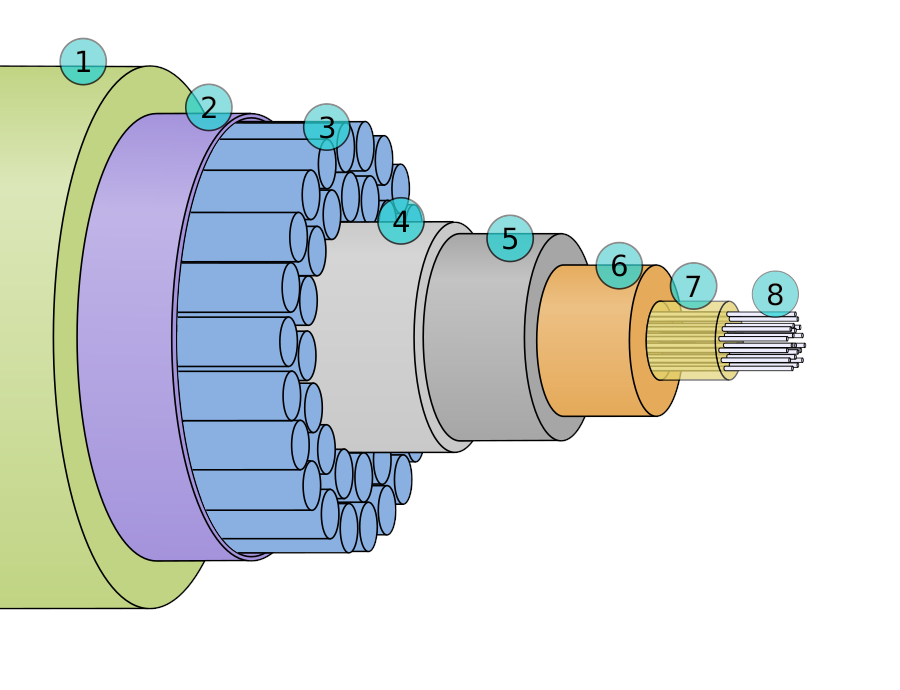 Undersea Cable Repair | Hackaday
