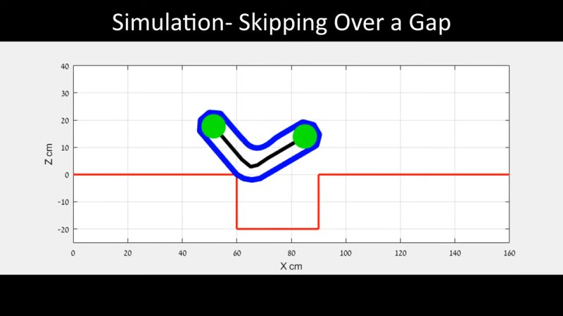 Reconfigurable Tracked Robot Has Some Neat Flexible Abilities Hackaday