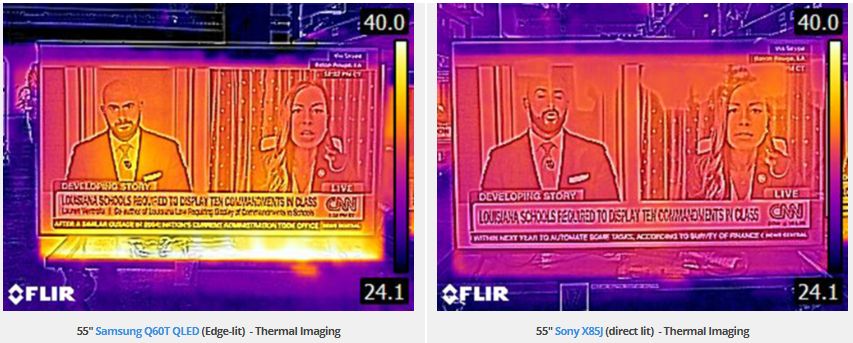 Edge_vs_direct-lit_tv_thermal_comparison_rtings | Hackaday