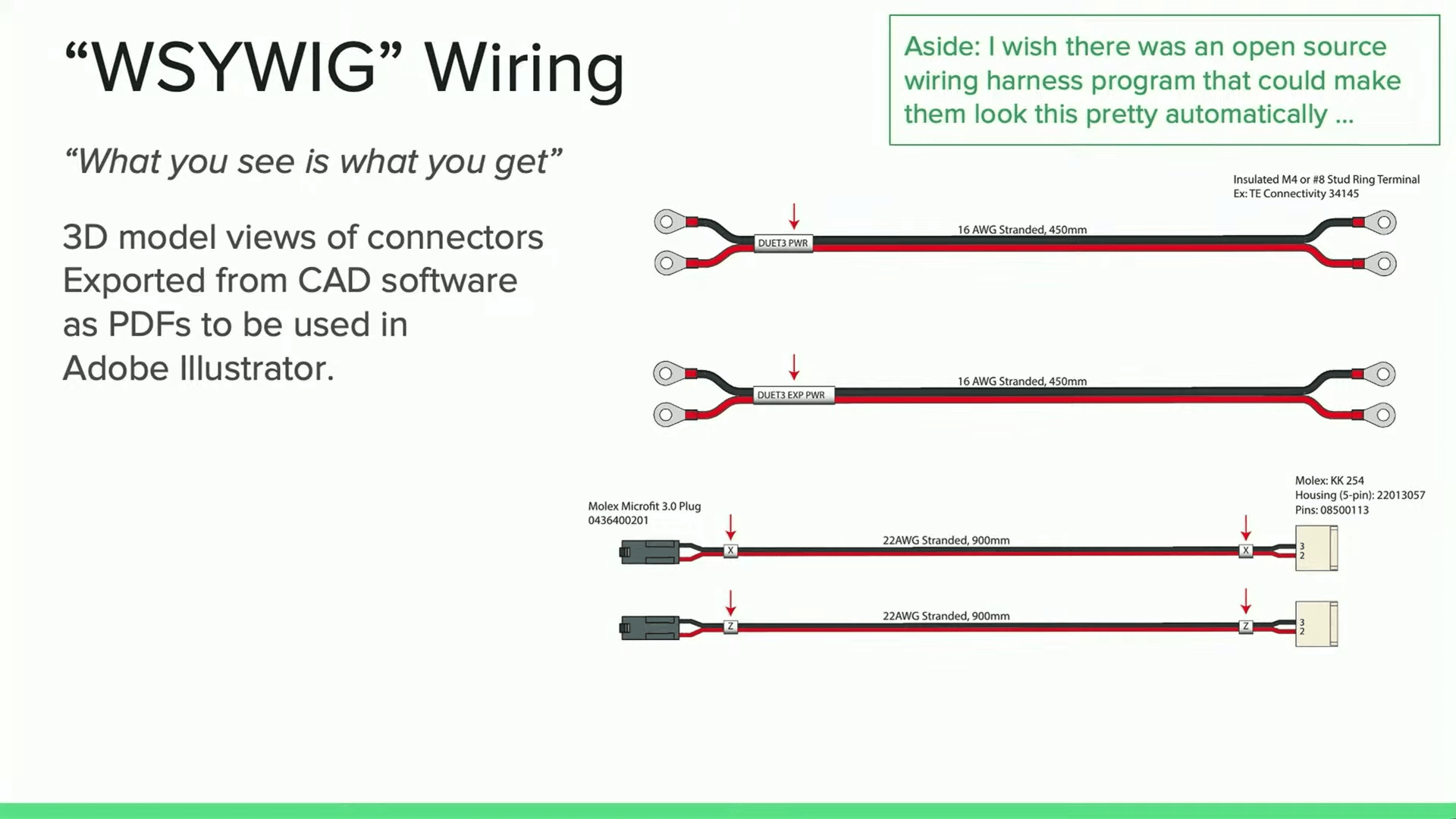 Supercon 2023: The Road To Writing Great Step-by-Step Instructions | Hackaday