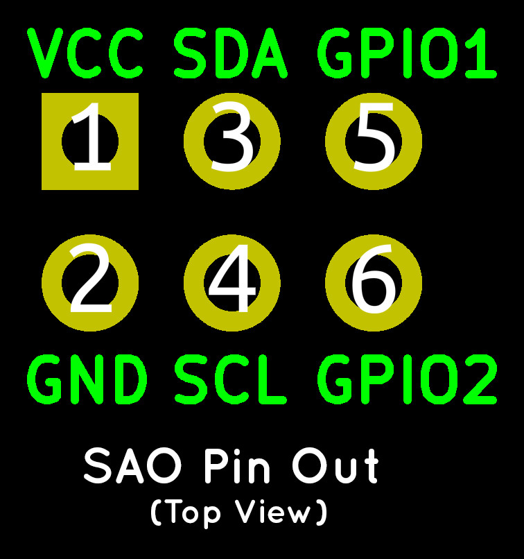An Ode To The SAO | Hackaday