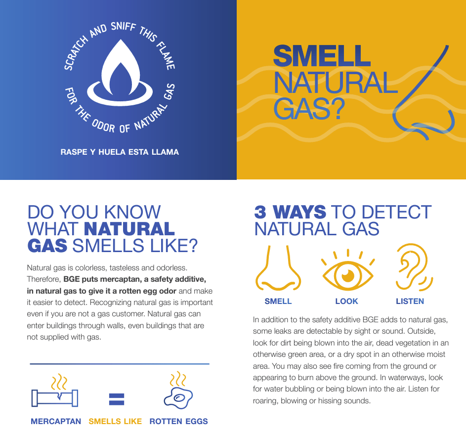 Scratch And Sniff Stickers And The Gas Panic Of ’87 | Hackaday