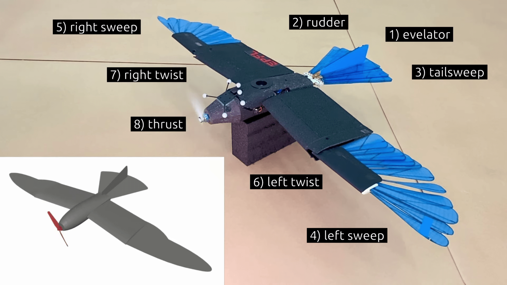Drone Hacks | Hackaday