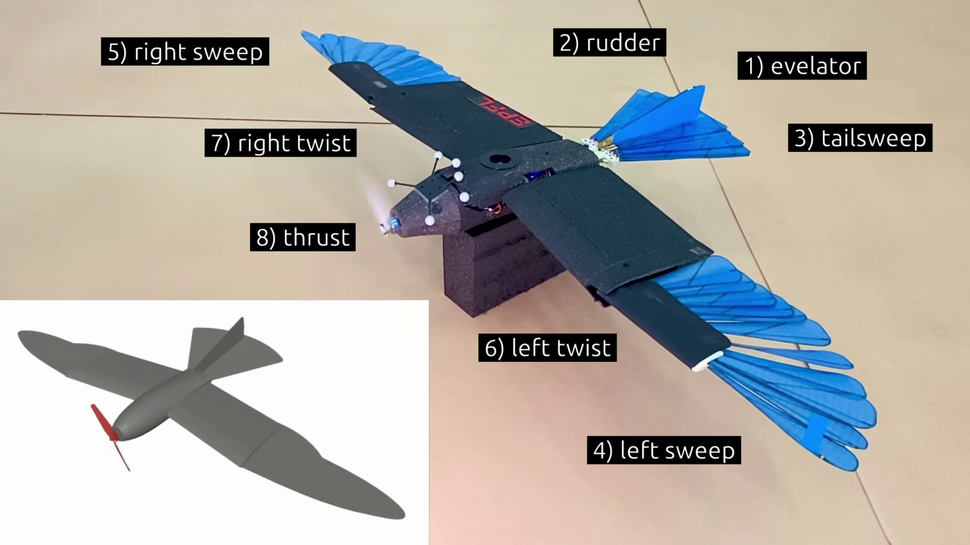 Experimental Drone Flies Like A Bird | Hackaday