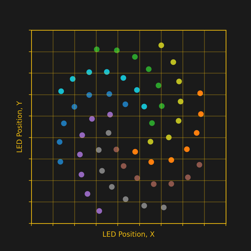 Led-spiral-positions | Hackaday