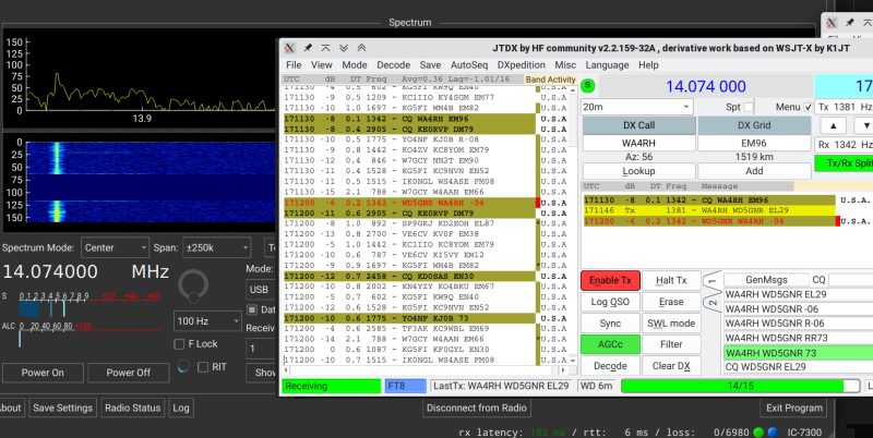 It’s Remotely Ham Radio | Hackaday