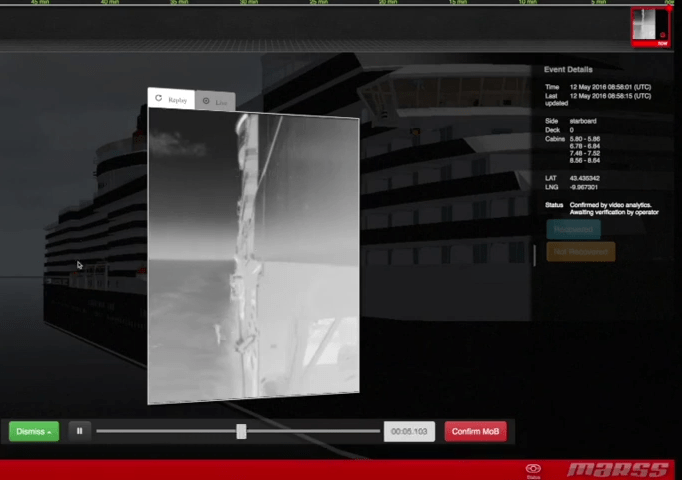 Man Overboard Systems Aim To Increase Survival Rates At Sea | Hackaday