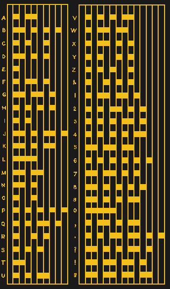 Do You Know Vail Code? | Hackaday