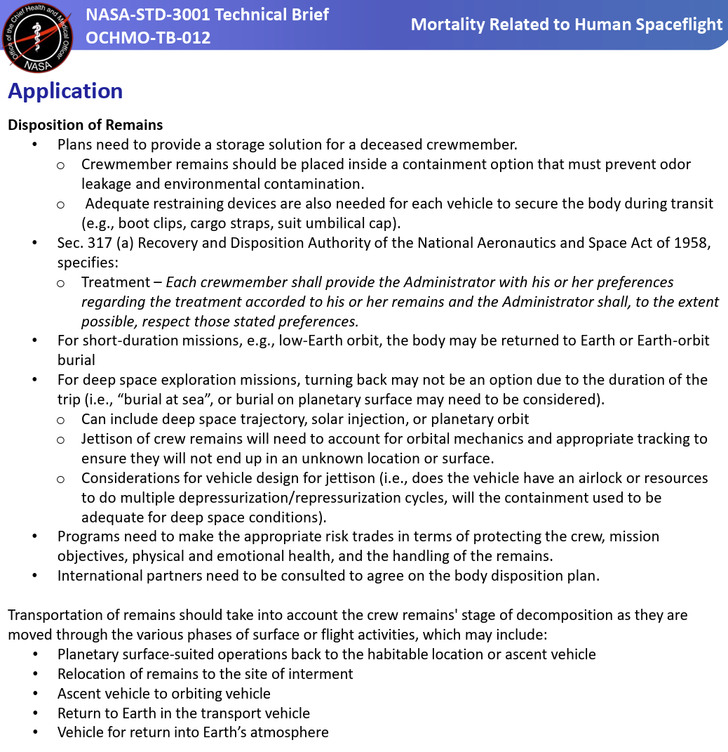 What Happens If You Die In Space? | Hackaday