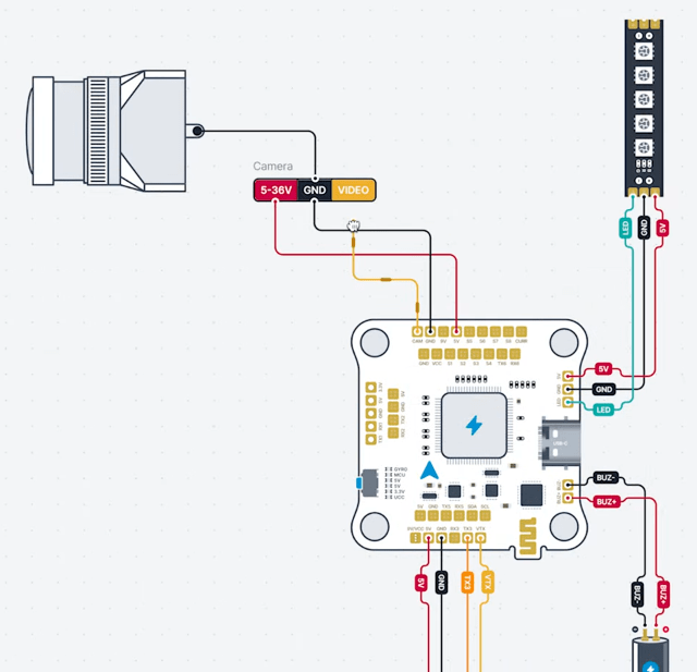 Drone Hacks | Hackaday
