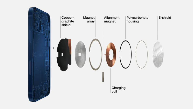Tech In Plain Sight: Magsafe, And How To Roll Your Own | Hackaday