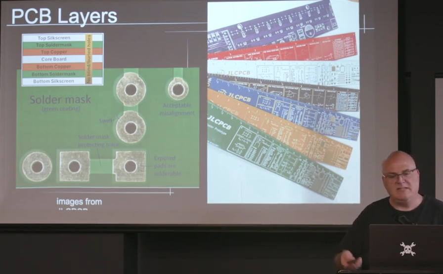 Supercon 2024: A New World Of Full-Color PCBs | Hackaday