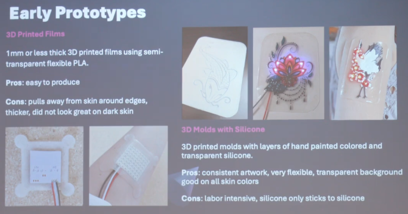 Supercon 2024: Rethinking Body Art With LEDs | Hackaday