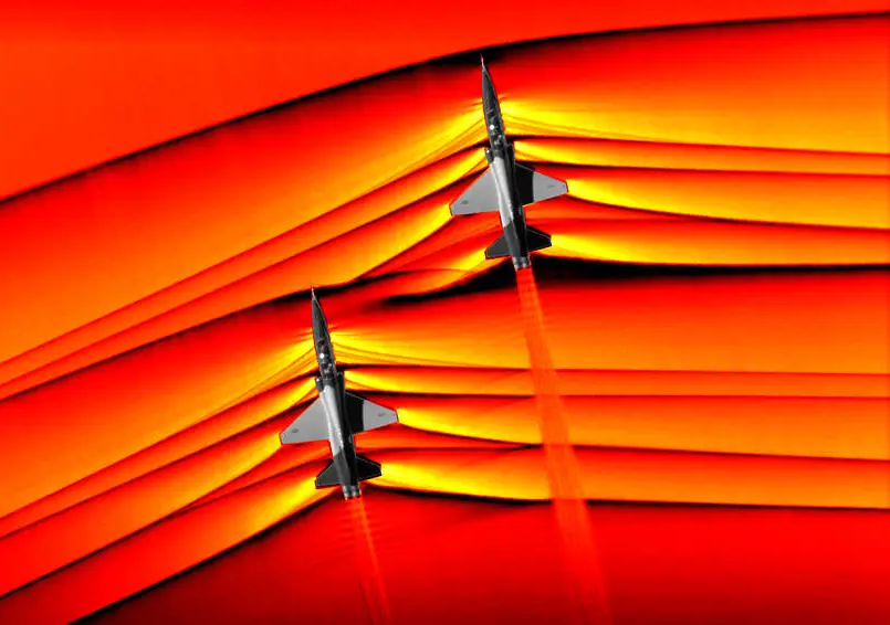 Flow Visualization With Schlieren Photography | Hackaday