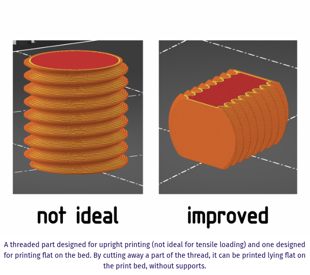 Blog | Hackaday | Fresh Hacks Every Day | Page 2