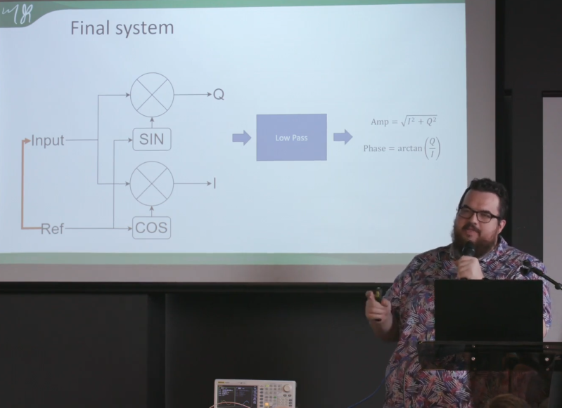 Supercon 2024_ James Rowley And Mark Omo – Using An Oscilloscope To Peek Below The Noise Floor ...