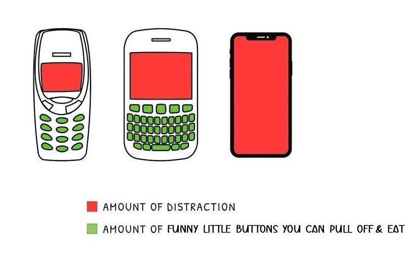 The Blackberry Keyboard: How An Open-Source Ecosystem Sprouts | Hackaday