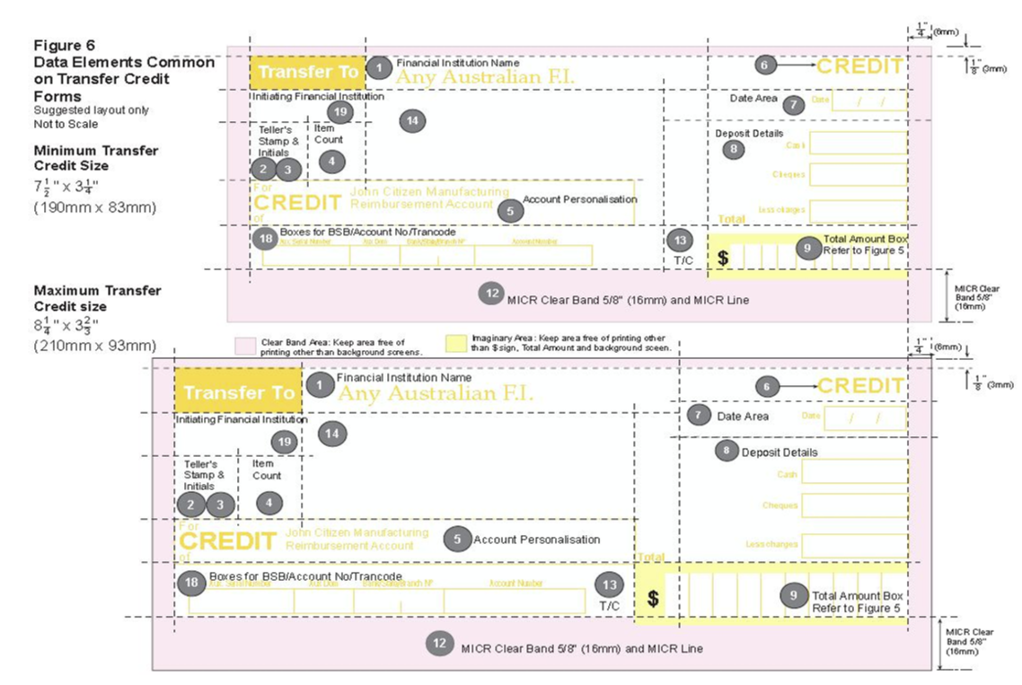 Death Of The Cheque: Australia Moves On | Hackaday