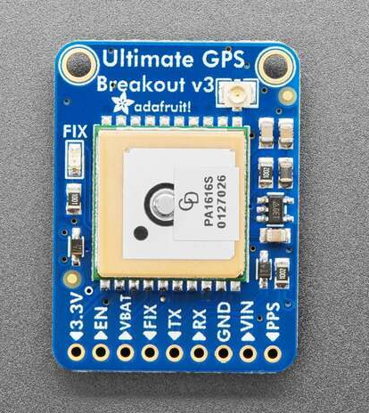 GPS And Its Little Modules | Hackaday