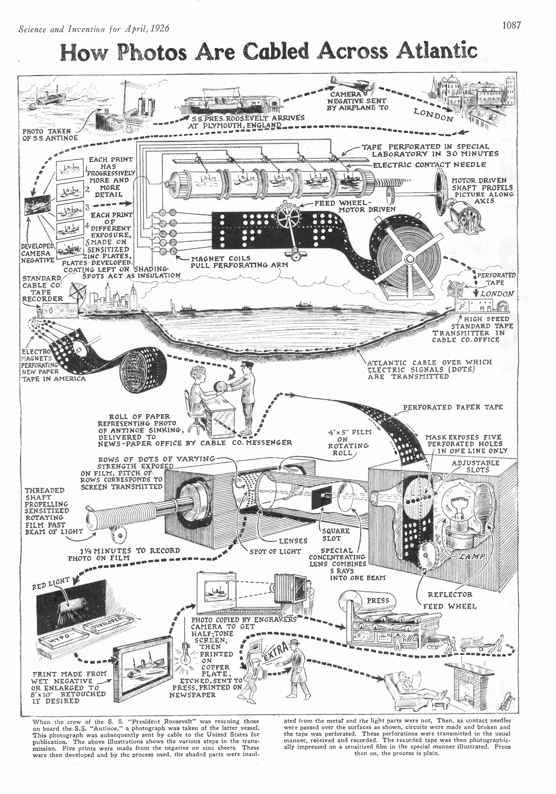 Hackaday Columns | Hackaday