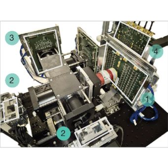 Analog Optical Computer For Inference And Combinatorial Optimization | Hackaday